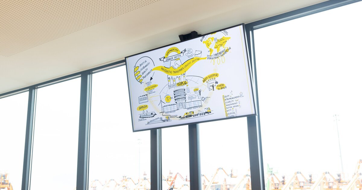 10 benefits of digital signage for your business | DOBIT